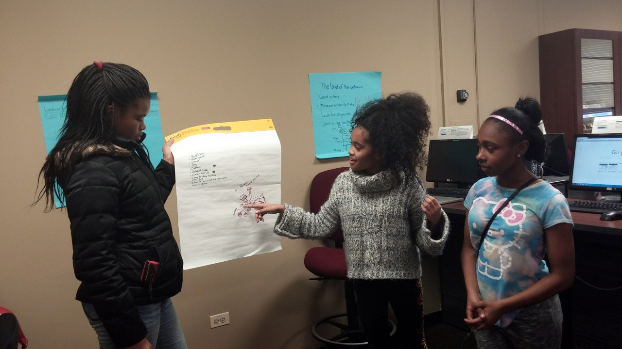 Middle School Girls on a Mission to Space! – Center for ...