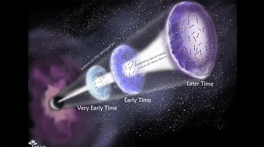“Astronomers uncover first polarized radio signals from gamma-ray burst ...