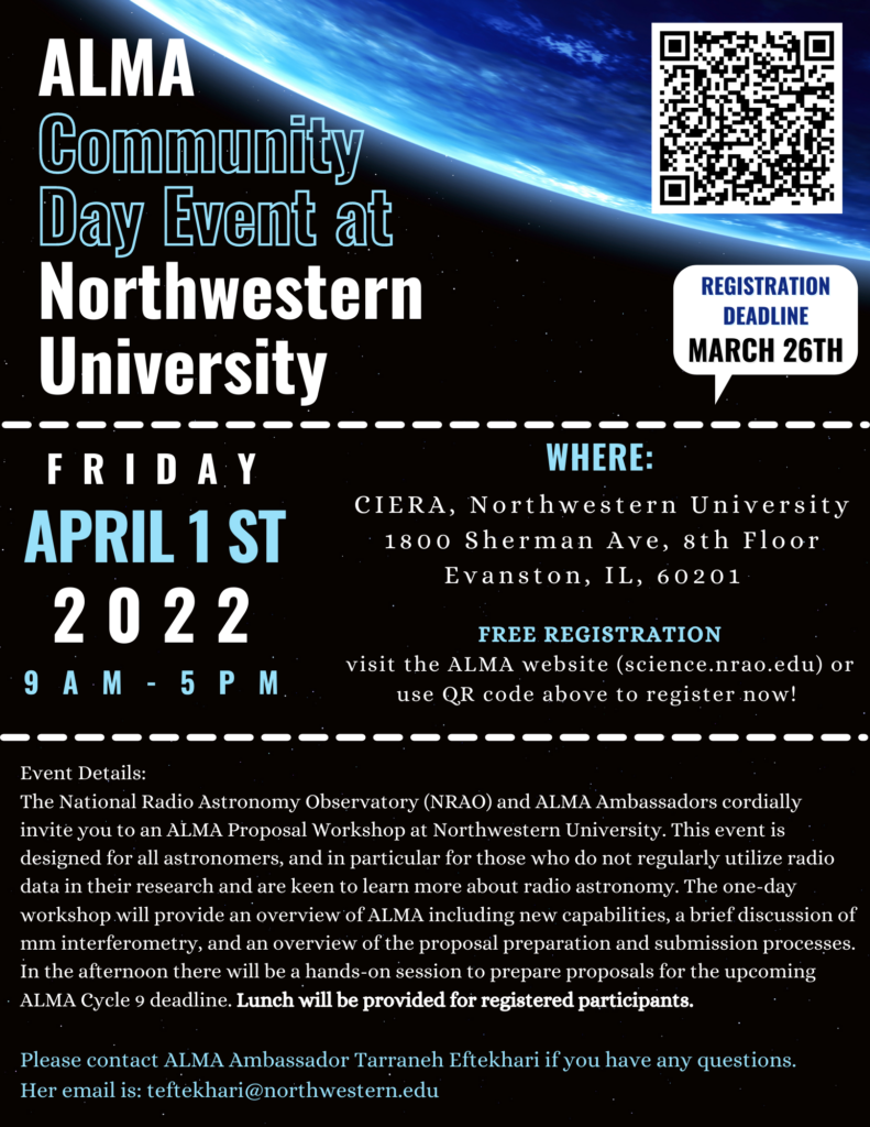 ALMA Community Day – Center for Interdisciplinary Exploration and ...